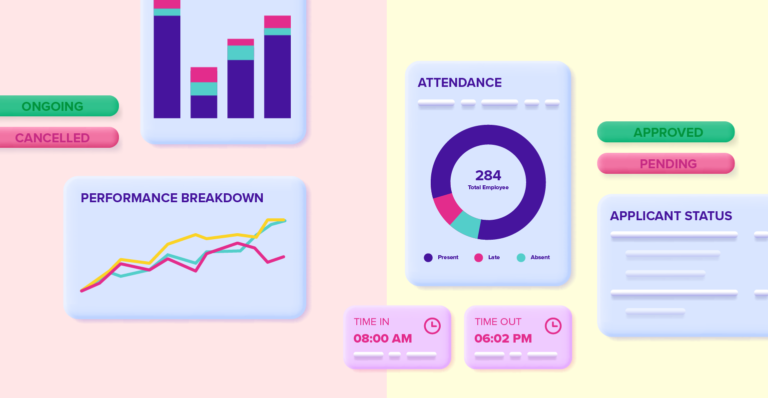 An Infographic: Performance Management System (PMS) vs. Human Resource ...